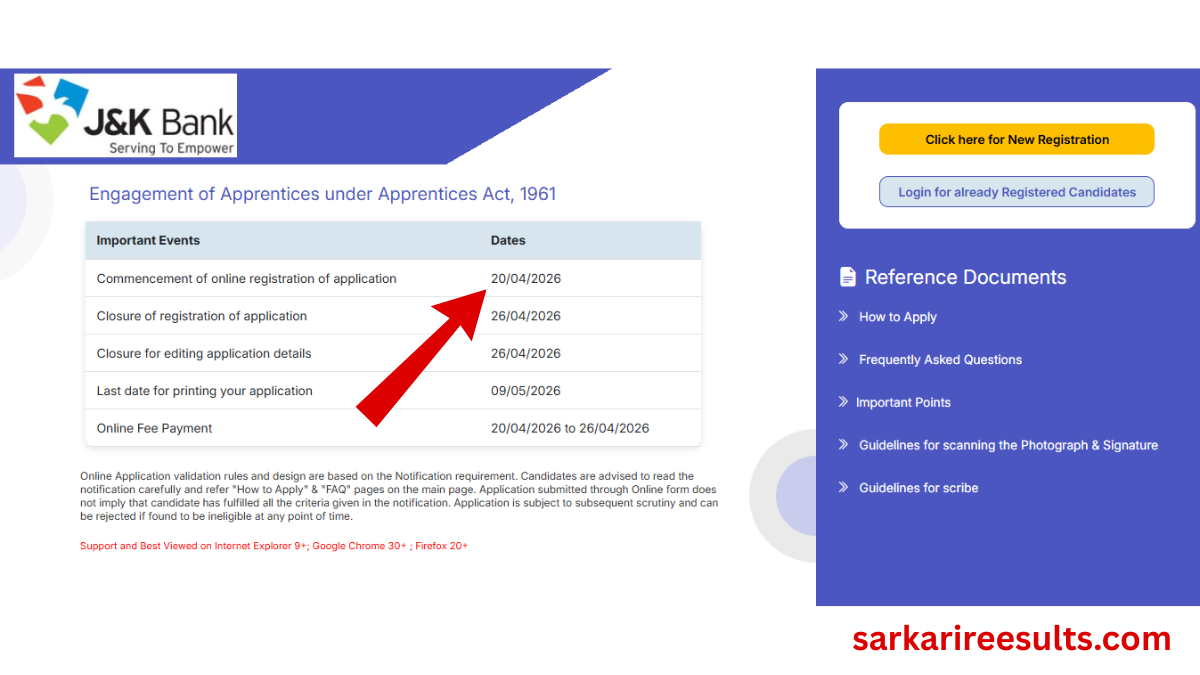 JK Bank Apprentice Recruitment 2026: 614 पदों पर आवेदन की अंतिम तिथि नजदीक।