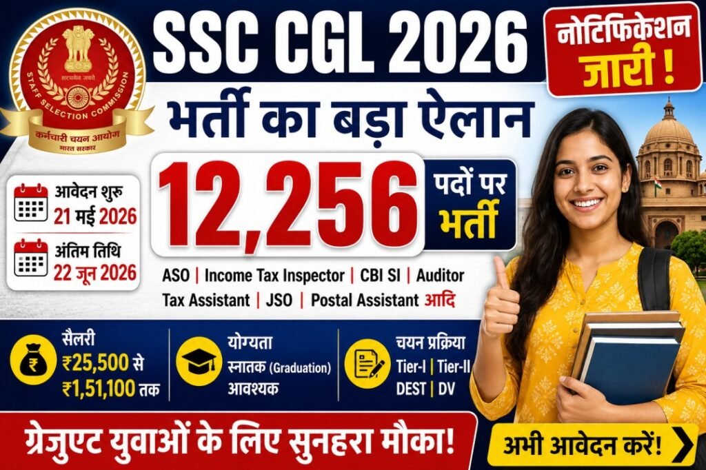 SSC CGL Vacancy 2026 के 12,256 पदों पर भर्ती, जानें पूरी डिटेल